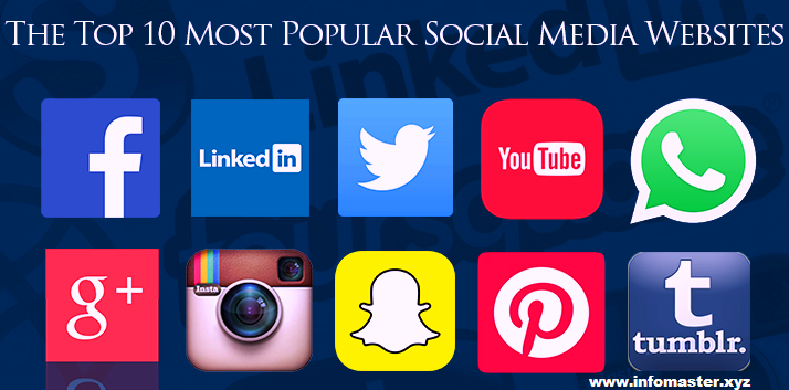 List of top 10 most popular Social Networking sites in 2018 List of top 10 most popular Social Networking sites in 2018